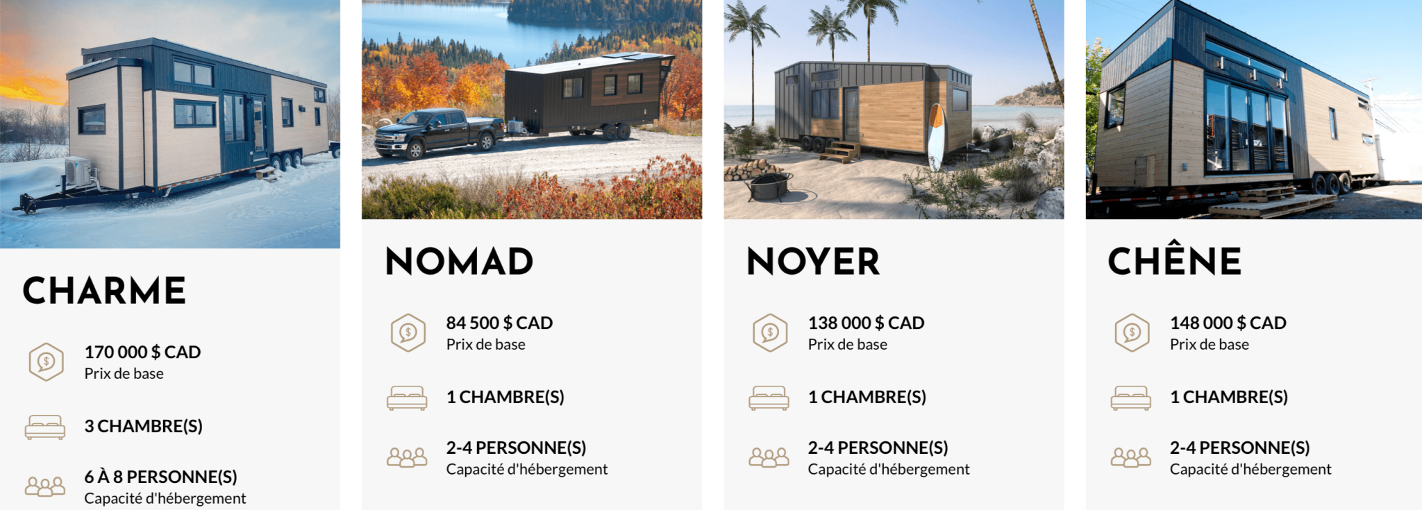 Constructeurs de mini maison au Québec - la-mini-maison.com