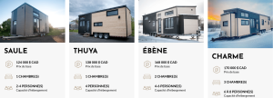 Constructeurs de mini maison au Québec - la-mini-maison.com